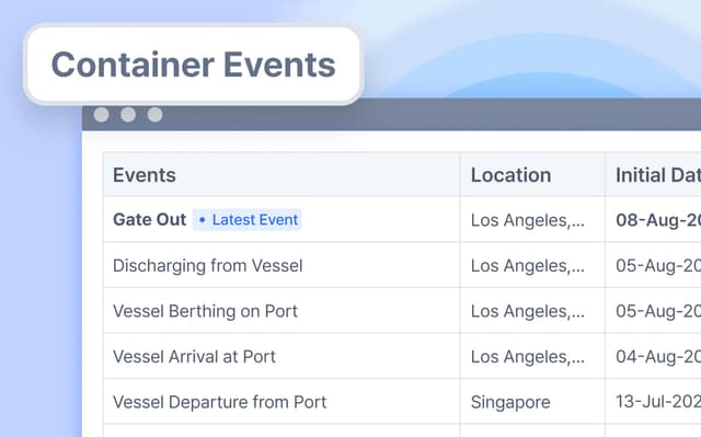 Real-Time Container Tracking | Tradlinx Ocean Visibility