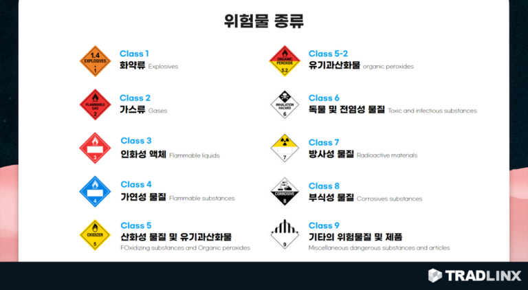 위험물 운송 위험물을 안전하게 운송하는 방법 트레드링스 블로그