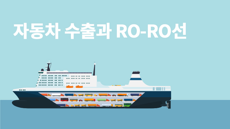 자동차 수출을 위한 RORO선(로로선) 정의와 장점 - 트레드링스 블로그