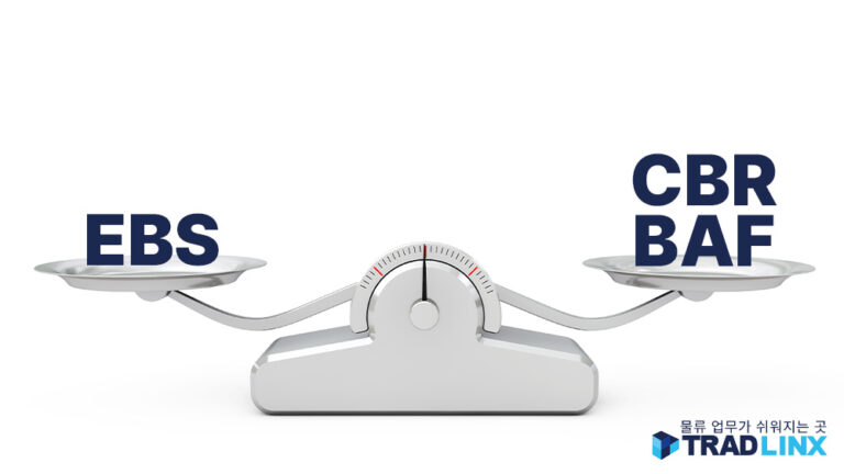 긴급유류할증료(EBS)란? - 트레드링스 블로그