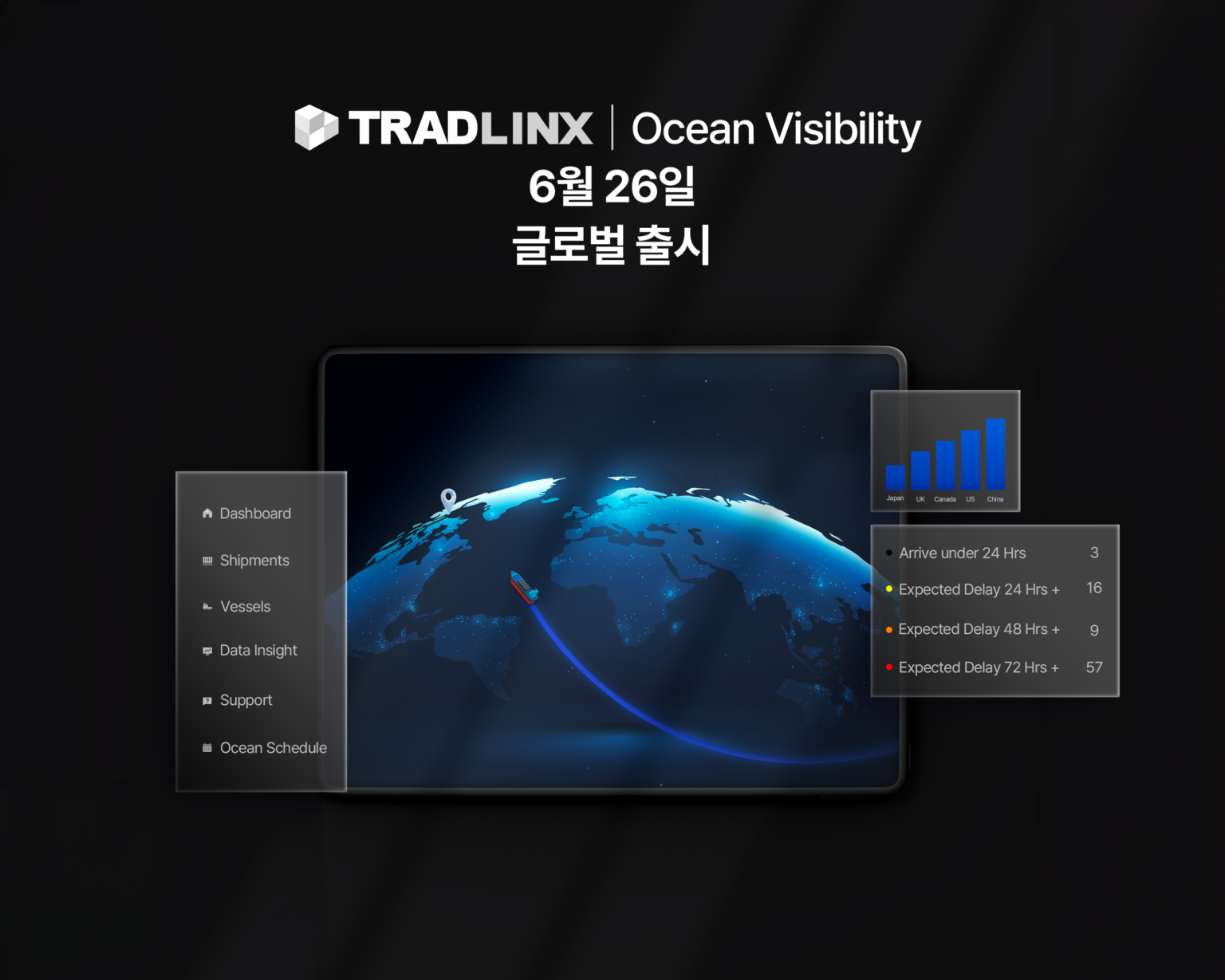 트레드링스, 'TRADLINX Ocean Visibility'로 해외 물류 시장 혁신 이끈다.